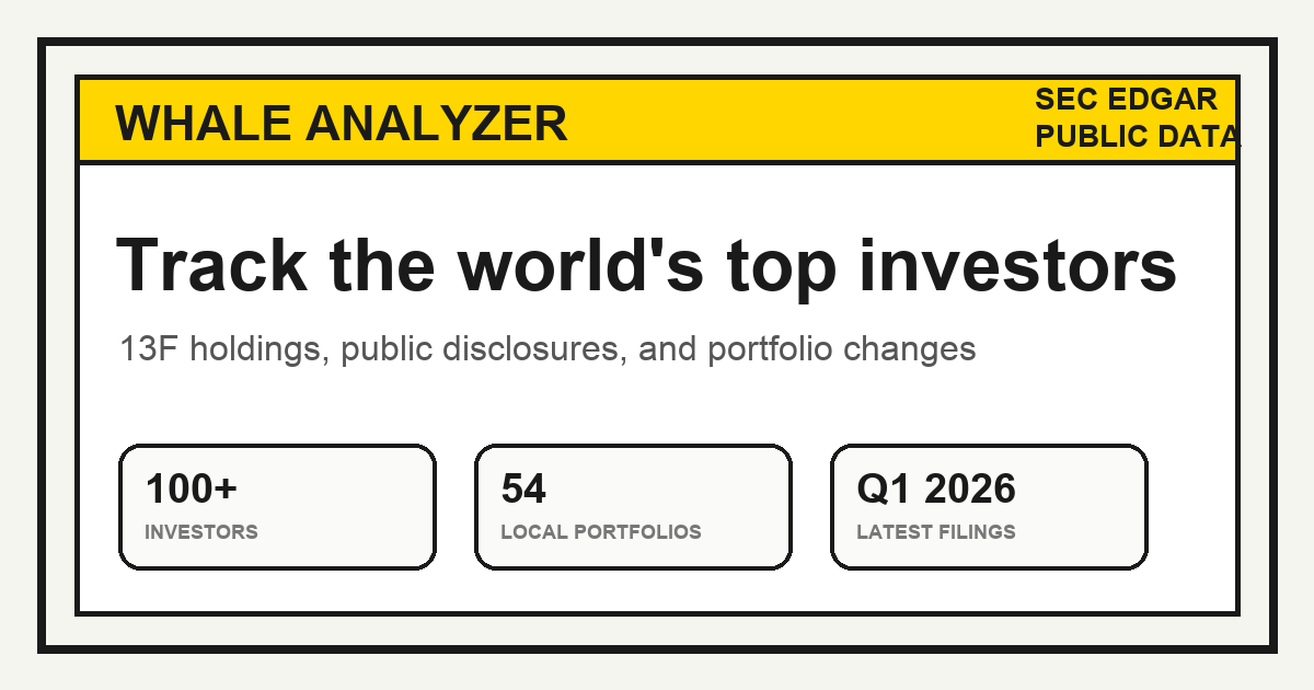 Hedge Fund Holdings & 13F Portfolio Tracker | Whale Analyzer